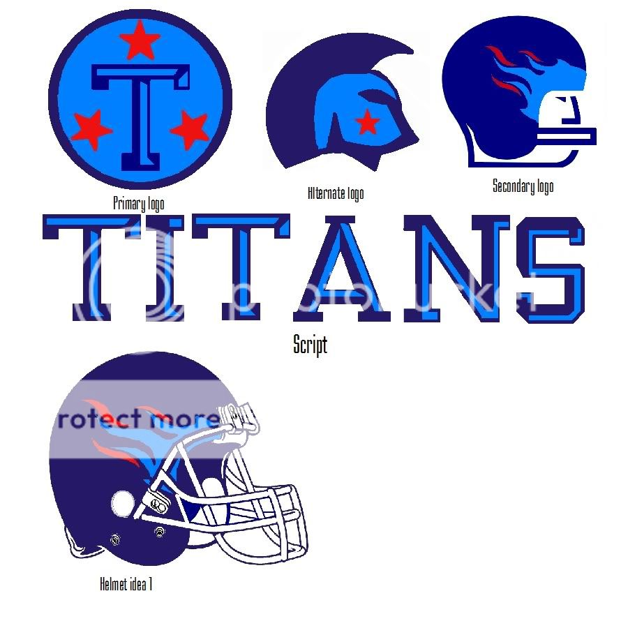 Hballer's titans concept - Concepts - Chris Creamer's Sports Logos ...